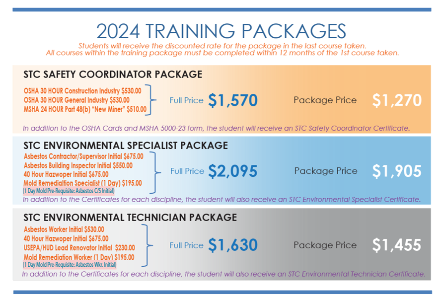 2024 Training Packages – Safety Training Center